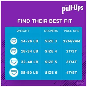 Pull-Ups Boys' Potty Training Pants Training Underwear Size 3, 12-24M, 25 Ct