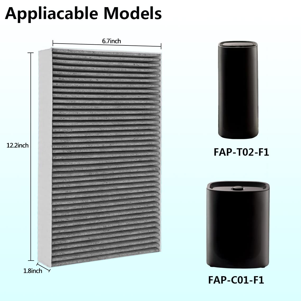 Lhari F1 Carbon Filter, Compatible with 3M Filtrete F1 Air Purifier C01 T02 FAP-C01-F1 FAP-T02-F1, Remove Allergen + Odor, 2-Pack