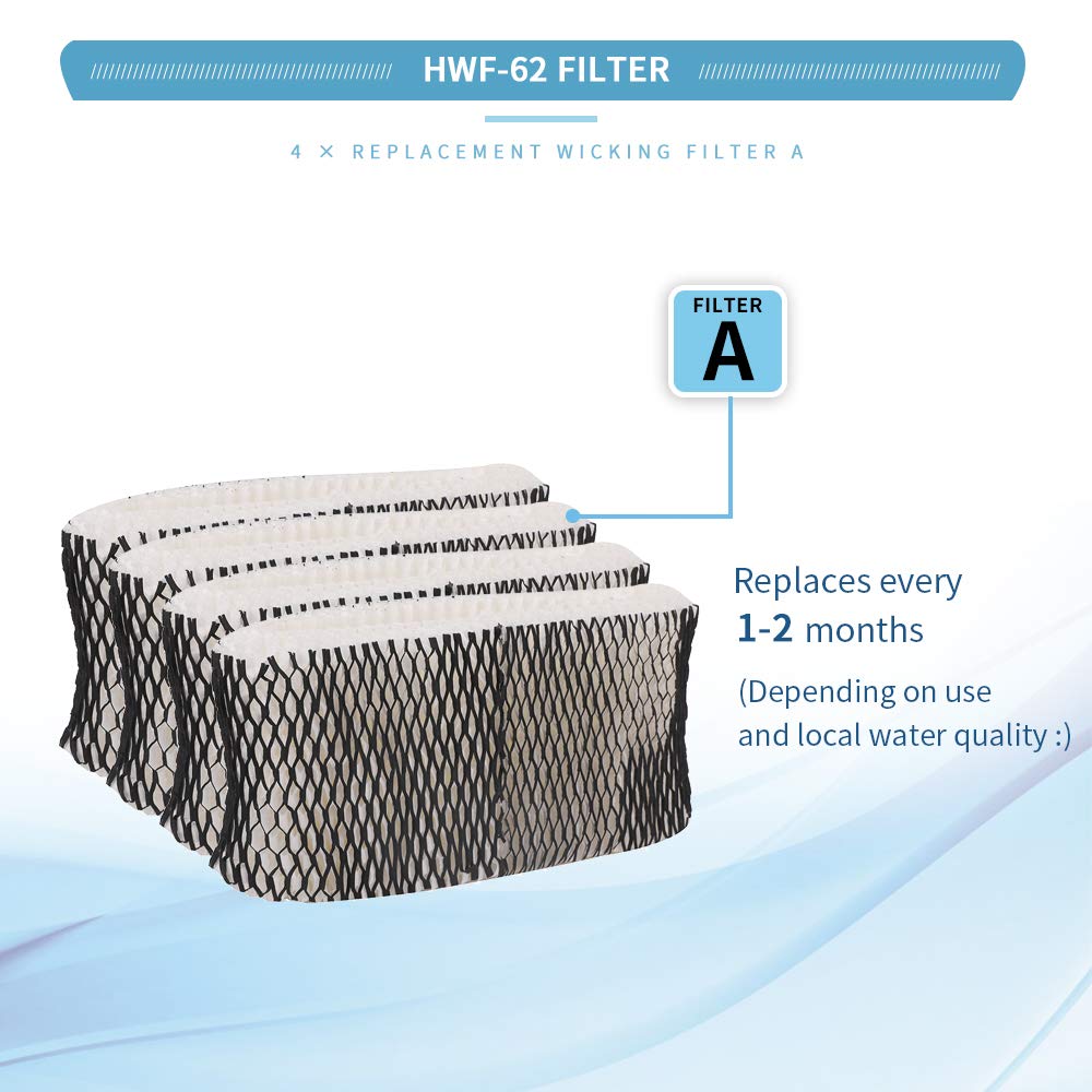 HWF62 Humidifier Filter A for Holmes - Replacement for Holmes Sunbeam Humidifier Filter A, Replaces HWF62 HWF62CS HWF62D SF212, Fits Humidifier Models SCM1100, SCM1701, SCM1702, SCM1762 (4 Pack)