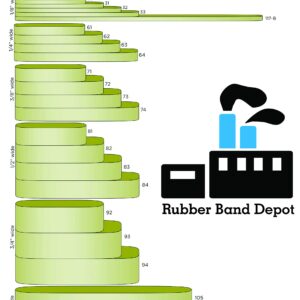 Rubber Bands, Rubber Band Depot, Size #19, Approximately 335 Rubber Bands Per Bag, Rubber Band Measurements: 3-1/2" x 1/16'' - 1/4 Pound Bag