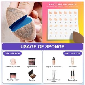 Microfiber Velvet Makeup Sponge, Latex-Free, Dual Layer Technology, Flawless Makeup Blender for Foundations, Powders and Creams, Tear Drop Cosmetic Tool (1PcsBlue)