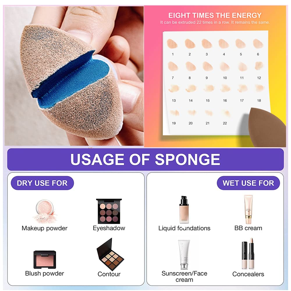 Microfiber Velvet Makeup Sponge, Latex-Free, Dual Layer Technology, Flawless Makeup Blender for Foundations, Powders and Creams, Tear Drop Cosmetic Tool (1PcsBlue)