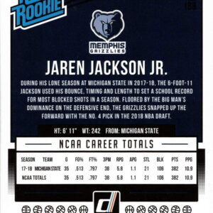 2018-19 Panini Donruss Basketball #188 Jaren Jackson Jr. Rookie Card