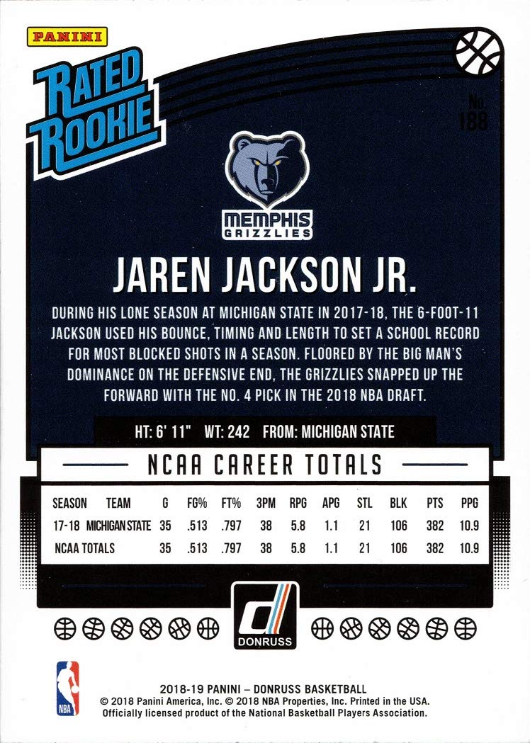 2018-19 Panini Donruss Basketball #188 Jaren Jackson Jr. Rookie Card