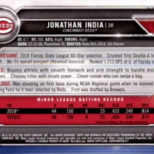 2019 Bowman Draft Baseball #BD-97 Jonathan India Cincinnati Reds Official MLB Trading Card produced by Topps