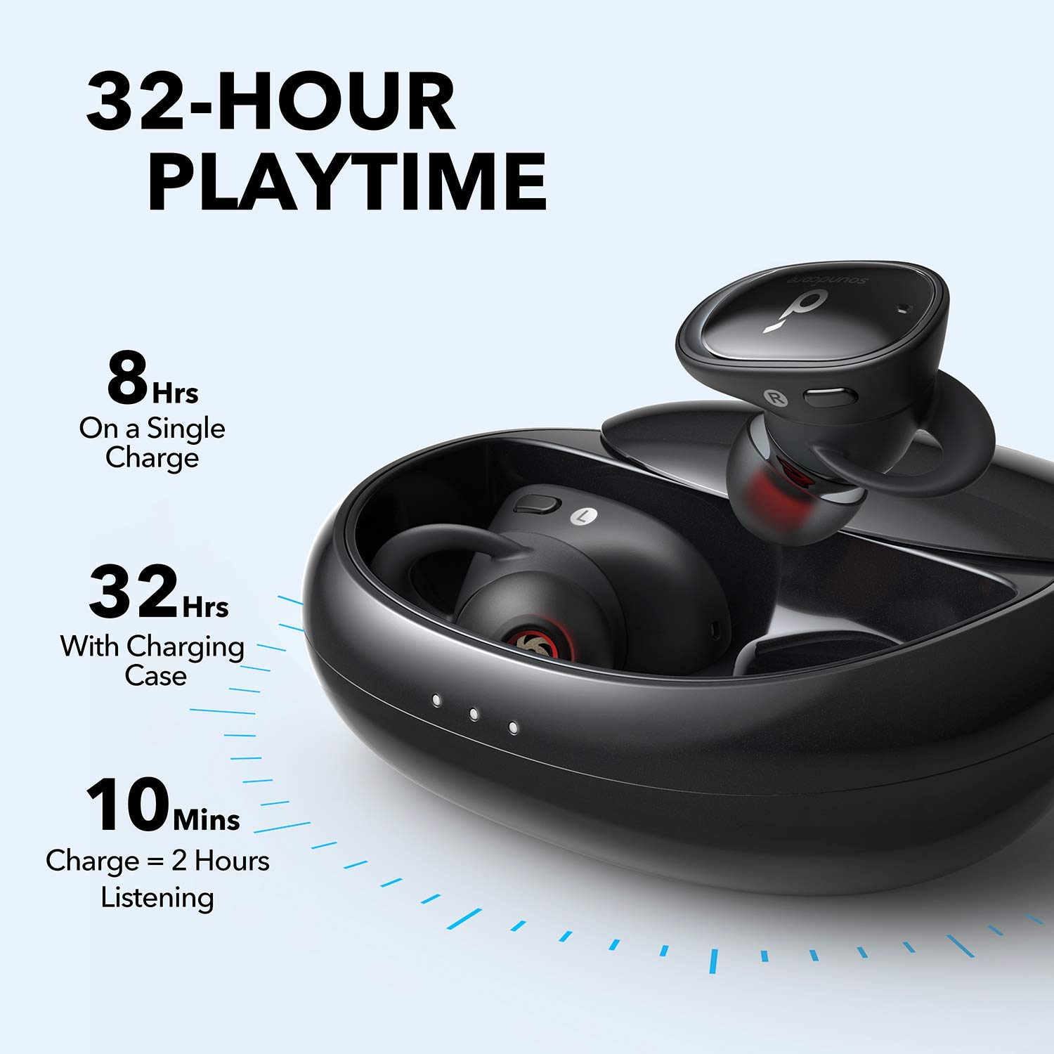 Anker Soundcore Liberty 2 Wireless Earbuds, Diamond-Inspired Drivers, 32H Playtime, HearID Personalized Sound, Bluetooth 5.0, Bluetooth Headphones, 4 Mics with Uplink Noise Cancellation(Renewed)