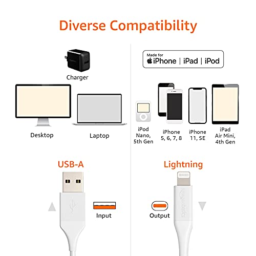 Amazon Basics 2-Pack USB-A to Lightning ABS Charger Cable, MFi Certified Charger for Apple iPhone 14 13 12 11 X Xs Pro, Pro Max, Plus, iPad, 10,000 Bend Lifespan, 6 Foot, Black