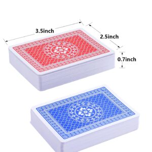 Teskyer 2 Pack Large Print Playing Cards, Poker Size Large Index Deck of Cards, Linen Finish Surface, Pattern A