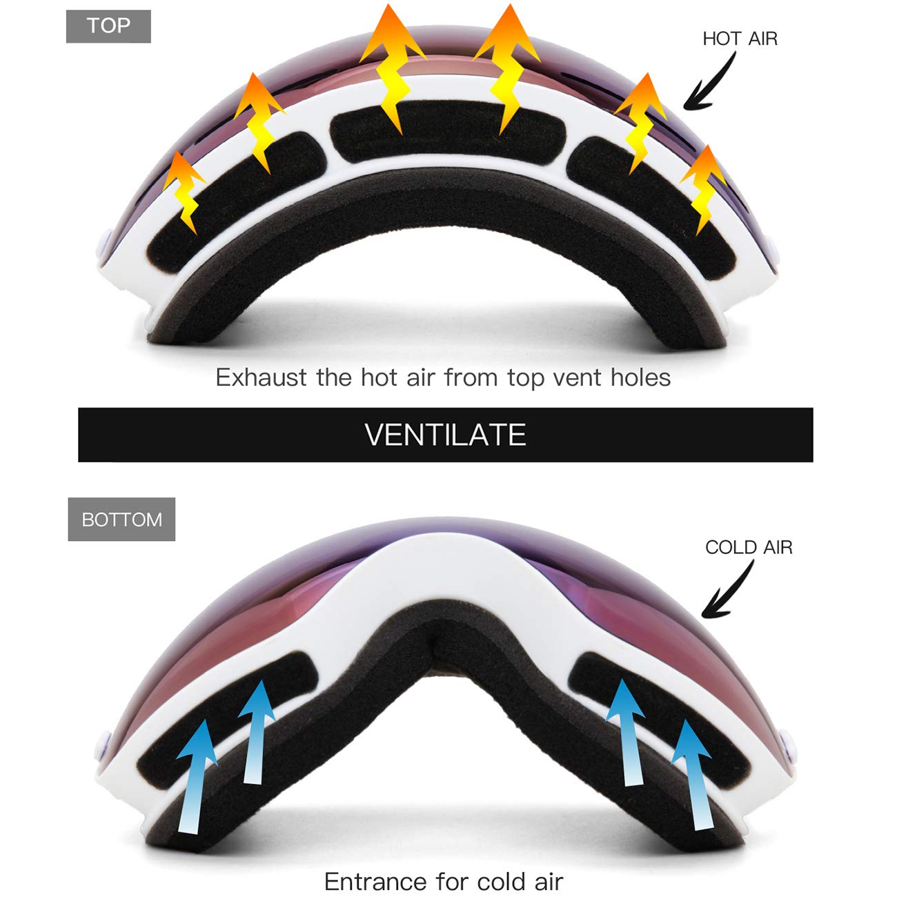 JULI Kids Ski Goggles,Interchangeable Double Layer Spherical Lens,OTG Anti-Fog Snowboard Skate Snow Goggles Age 4-16 4300（White/Blue）