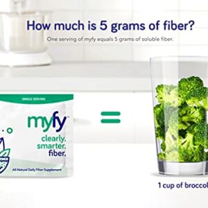 MyFy Natural Prebiotic Fiber Supplement Powder - Clear, Soluble, Daily Digestive Support for Gut Health & Regularity - Non-GMO, Taste-Free, Sugar-Free, Gluten-Free - 10.6oz (60 Servings)