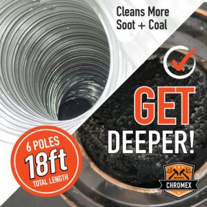 18-Foot Chimney Cleaning Kit - 6x3 Ft Fiberglass Rods, 6-Inch Premium Poly Brush, 1/4" NPT Fittings - Durable and Effective