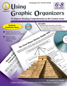 mark twain | using graphic organizers resource book | grades 6–8, printable