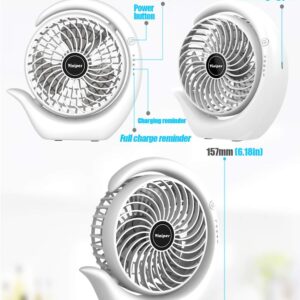 Viniper Portable Rechargeable Fan, Small Desk Fan : 3 Speeds & about 8-24 Hours Longer Working, 180 Rotation, Portable Battery Desktop Fan for Home/Office (Black, Light Black Blade)6.2 inch