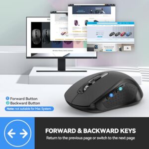 TECKNET Bluetooth Mouse, Wireless Mouse Bluetooth for Laptop 2-in-1(BT 5.0/3.0+2.4Ghz) Computer Mouse, Portable PC Mouse Wireless with USB Receiver for Mac, Compatible with MacBook Pro Air Chromebook