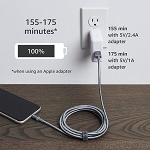 Amazon Basics USB-A to Lightning Charger Cable, Nylon Braided Cord, MFi Certified Charger for Apple iPhone 14 13 12 11 X Xs Pro, Pro Max, Plus, iPad, 6 Foot, Dark Gray