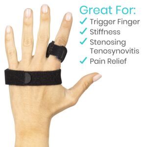 Vive Trigger Finger Splint Brace - Middle, Pinky, Pointer, Ring and Thumb Support - Palm Strap Included - Straighten Curved or Broken Fingers - Adjustable, Breathable Fit - Aluminum Pain Relief Guard