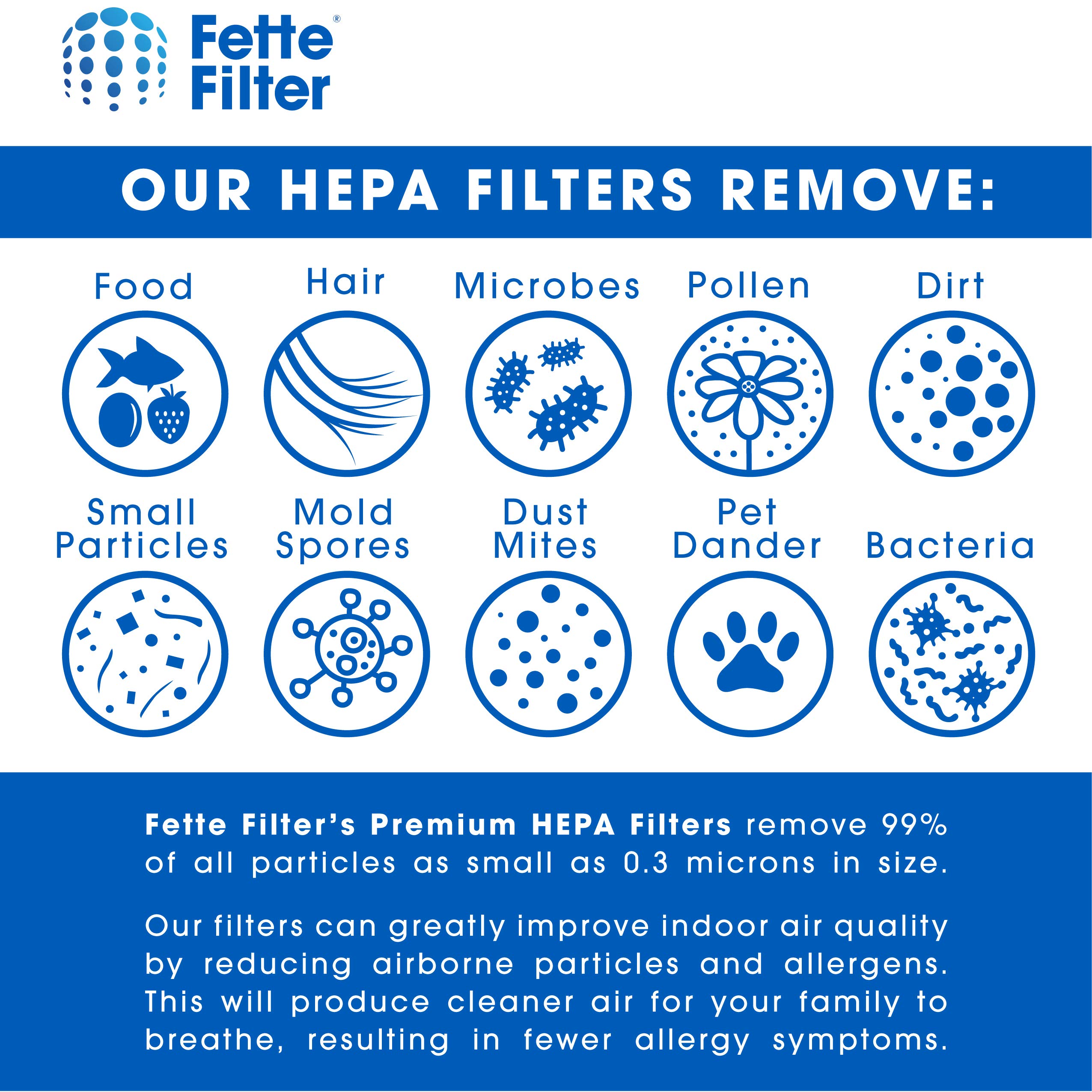 Fette Filter - at-OFL True Hepa Replacement Filter Compatible with HoMedics TotalClean True HEPA Tower Air Purifier Model AT-PET01 AT-PET02 and AR-45 Part Number at-OFL (Pack of 4)