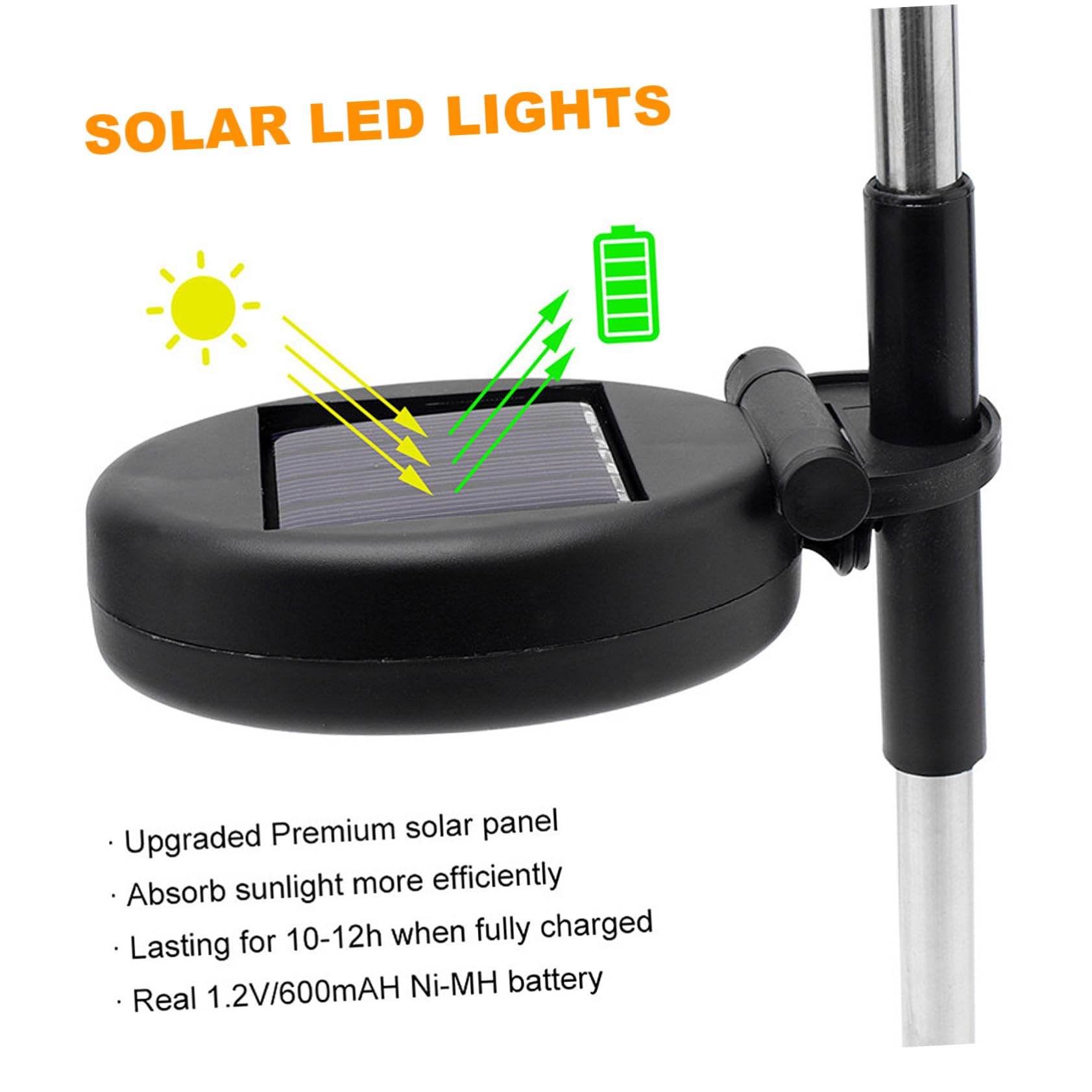 DOITOOL Fiber-Optic Lights Led Street Lights Outdoor Solar Garden Lights Solar Pathway Lights Solar Lights for Outside Garden Street Lights Insert into The Ground Fiber Optic Light