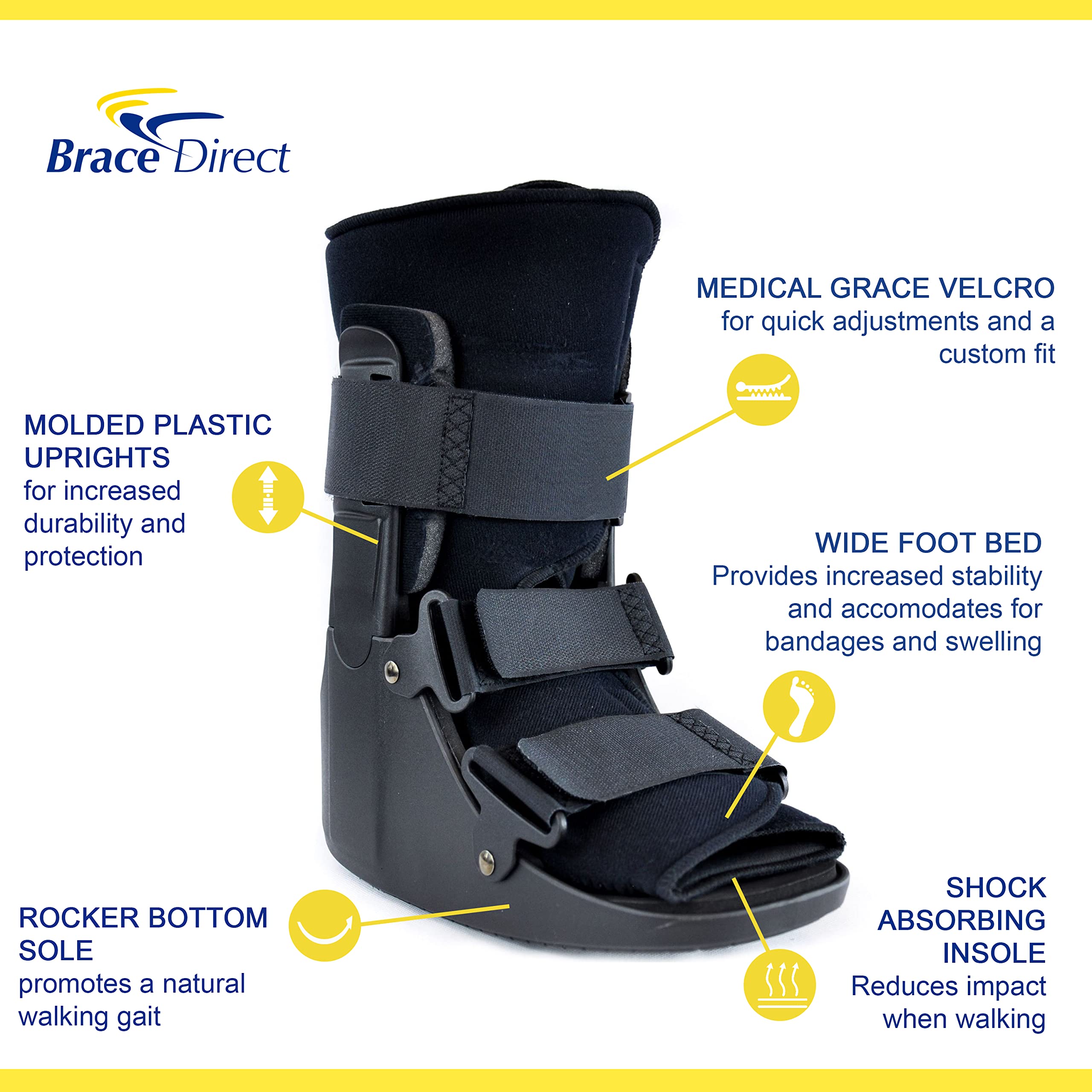 Brace Direct CAM Fracture Walking Boot Short - Complete Recovery, Protection and Healing Boot for Toe, Foot or Ankle Fractures, Sprains and Injuries DOCTOR RECOMMENDED BOOT