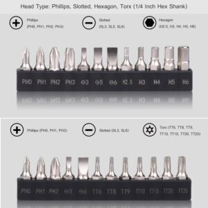 GreaTalent 25in1 S2 Steel Mini Ratchet Wrench Screwdriver Bit Set with 1/4" Hex Drive Phillips/Slotted/Hexagon/Torx Bits, 36-Tooth Gear, Magnetic Bit Holder, 90 Degree Offset Reversible