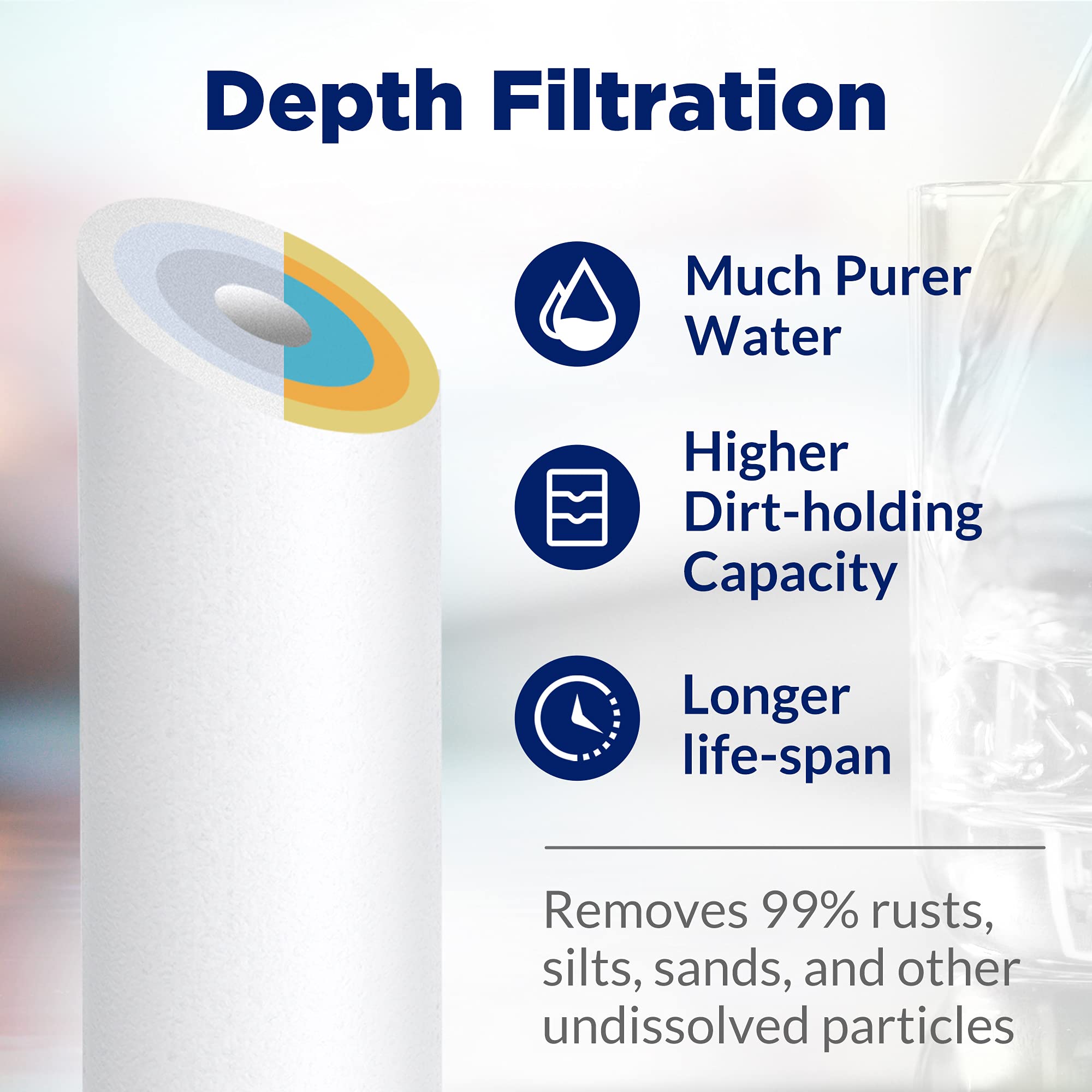 Membrane Solutions 5 Micron 10" x 2.5" Sediment Water Filter Replacement Cartridge for Any Water Filter 10 x 2.5 inch Whole House RO System, Compatible with GE FXUSC, Aqua-Pure AP110, WHKF-GD05-6 Pack