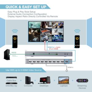 Expert Connect 9-Channel HDMI Multi-Viewer/Screen Divider/Switch | 1080p / 4K@30Hz | 11 Viewing Modes