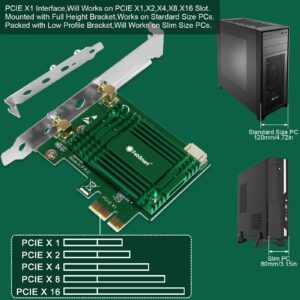 FebSmart WiFi 6 PCIE WiFi Adapter for Windows 11, 10 64bit, Linux Kernel 5.1 Desktop PCs, 2.4GHz 574Mbps and 5GHz 2400Mbps, Gaming and Video Streaming PCIE WiFi Card, Intel WiFi 6 AX200NGW (AX3000)