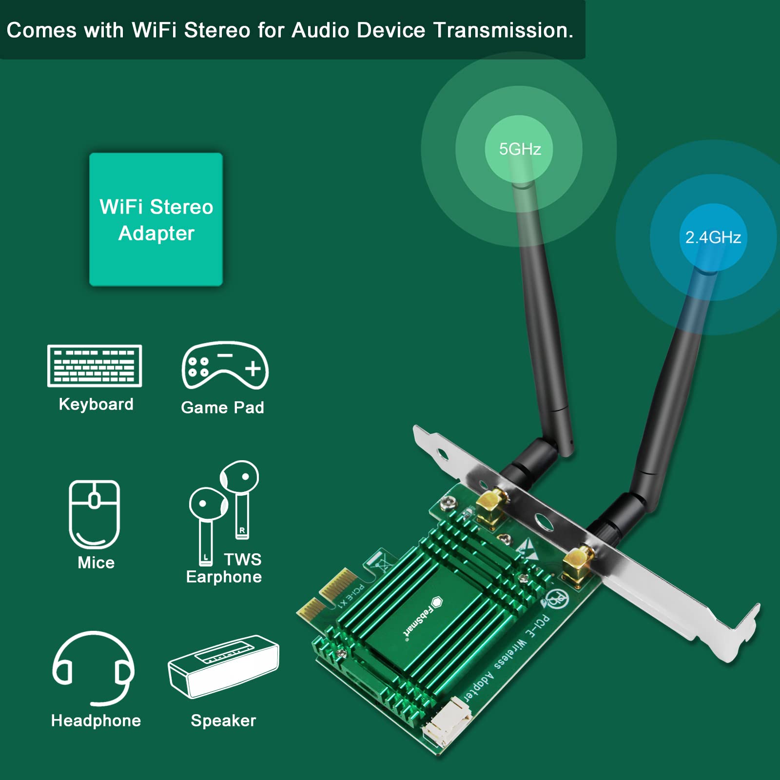 FebSmart WiFi 6 PCIE WiFi Adapter for Windows 11, 10 64bit, Linux Kernel 5.1 Desktop PCs, 2.4GHz 574Mbps and 5GHz 2400Mbps, Gaming and Video Streaming PCIE WiFi Card, Intel WiFi 6 AX200NGW (AX3000)