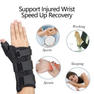 kefit Wrist Brace with Thumb Spica Splint Wrist Support Thumb Spica Thumb Support for Arthritis, Sprains, Carpal Tunnel Pain, Tendonitis (Right,M)