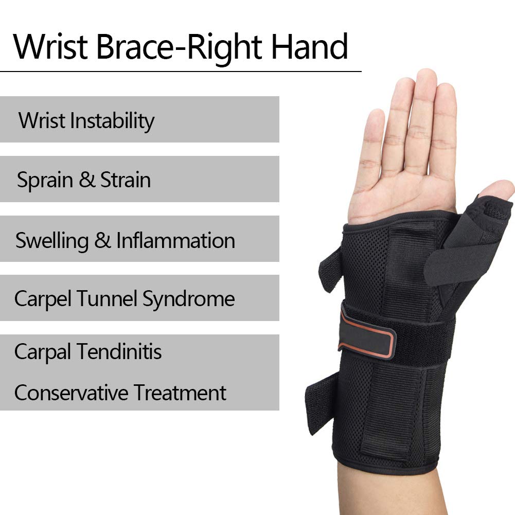 kefit Wrist Brace with Thumb Spica Splint Wrist Support Thumb Spica Thumb Support for Arthritis, Sprains, Carpal Tunnel Pain, Tendonitis (Right,M)