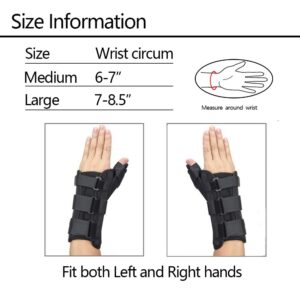 kefit Wrist Brace with Thumb Spica Splint Wrist Support Thumb Spica Thumb Support for Arthritis, Sprains, Carpal Tunnel Pain, Tendonitis (Right,M)