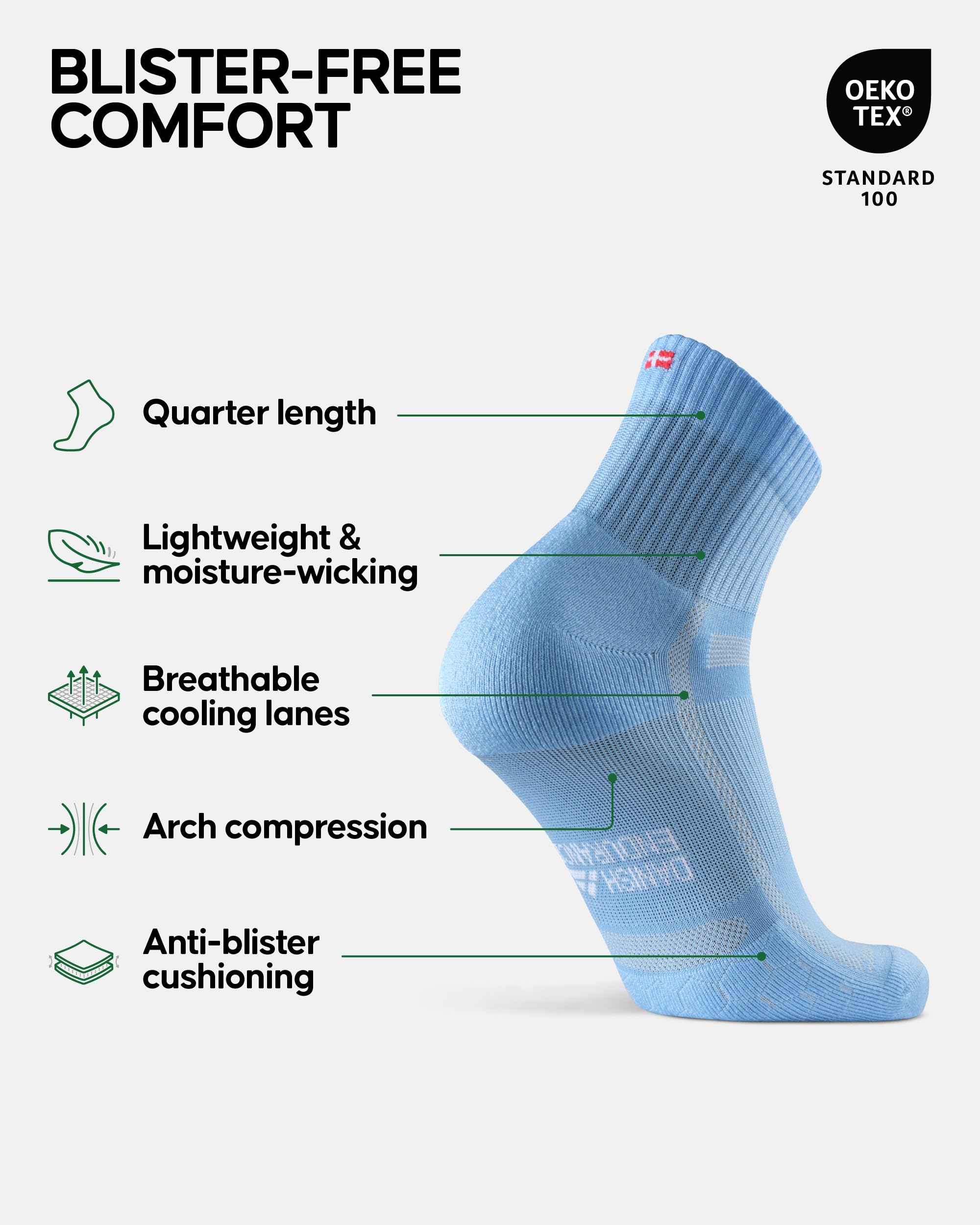 DANISH ENDURANCE 3 Pack Running Socks for Long Distances, Quarter, Men & Women, Light Blue, US Women 8-10 // US Men 6.5-8.5