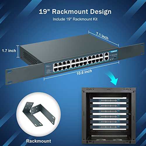 Yuanley 24 Port PoE Switch with 2 Gigabit Ethernet Uplink Port, Unmanaged 26 Port 802.3af/at 400W Power PoE+ Network Switch, Rackmount Plug and Play