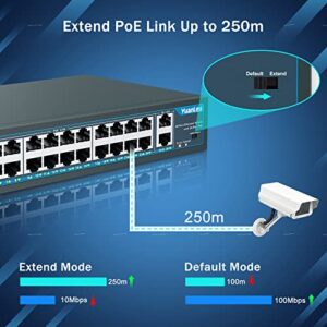 Yuanley 24 Port PoE Switch with 2 Gigabit Ethernet Uplink Port, Unmanaged 26 Port 802.3af/at 400W Power PoE+ Network Switch, Rackmount Plug and Play