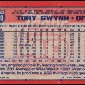 Baseball MLB 1991 Topps #180 Tony Gwynn #180 NM Padres