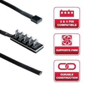 BUYMINERS.CA PWM Fan Splitter Extension Cable - 1 to 5 Computer Fan Splitter Cable Compatible with 3 & 4 Pin PC Cooling Fans, 13 inch Black Braided Nylon Cable