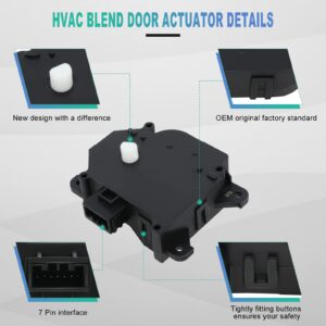 Aintier HVAC Air Door Actuator Blend Door Actuator -Fits for Honda Civic 2006 2007 2008 2009 2010 2011 Replace 604-879 79140SNAA01