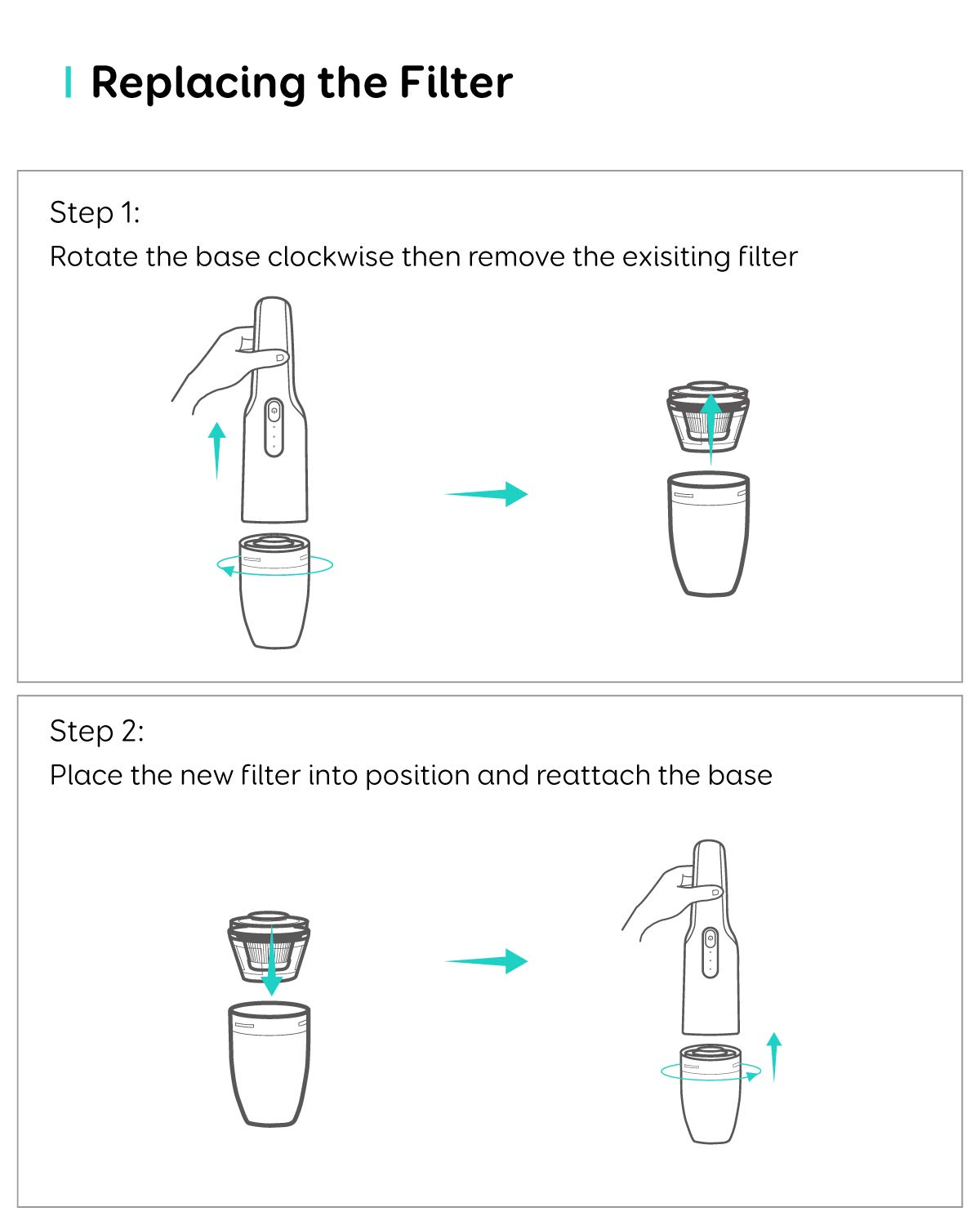 eufy HomeVac Replacement Filter Kit, HomeVac H11 &H20 & H11 Pure Accessory(4 pack)