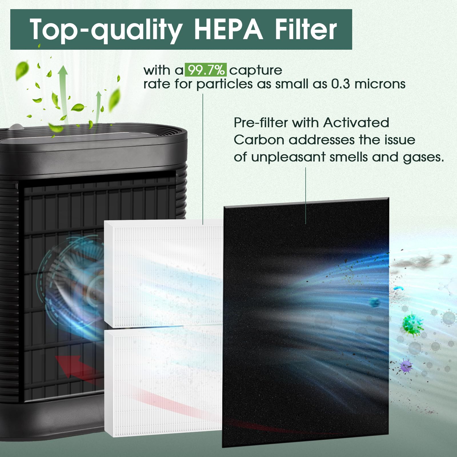 2 Pack HPA200 HEPA Filter Replacement Compatible with Honeywell Air Purifier HPA200 HPA201 HA202 HPA204 HPA250