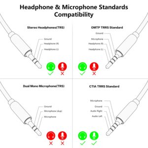 MillSO USB to 3.5mm Audio Jack Adapter, Sapphire Blue TRRS USB to AUX Audio Jack External Stereo Sound Card for Headphone, Speaker, PS4, PS5, PC, Laptop, Desktops - 1 Feet