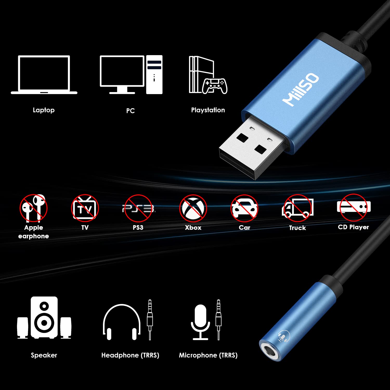 MillSO USB to 3.5mm Audio Jack Adapter, Sapphire Blue TRRS USB to AUX Audio Jack External Stereo Sound Card for Headphone, Speaker, PS4, PS5, PC, Laptop, Desktops - 1 Feet