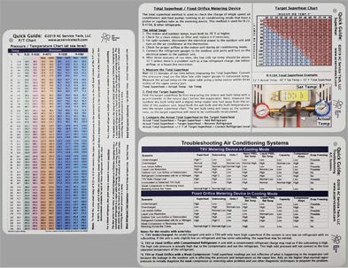 AC Service Tech LLC HVAC Quick Reference Cards for Refrigerant Charging and Troubleshooting