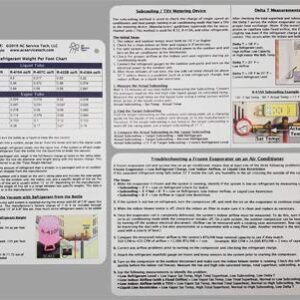 AC Service Tech LLC HVAC Quick Reference Cards for Refrigerant Charging and Troubleshooting