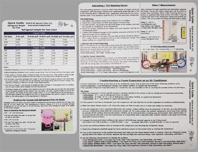 AC Service Tech LLC HVAC Quick Reference Cards for Refrigerant Charging and Troubleshooting