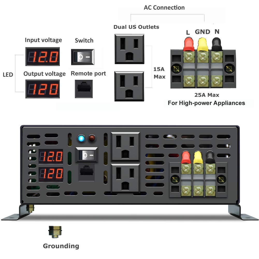 Reliable Pure Sine Wave Inverter 2000 Watt (4000W Surge) 12V Power Converter DC to 110V 120V AC with Remote Control Switch Back Up Power Supply for Wind &Solar Power, RV,Camping