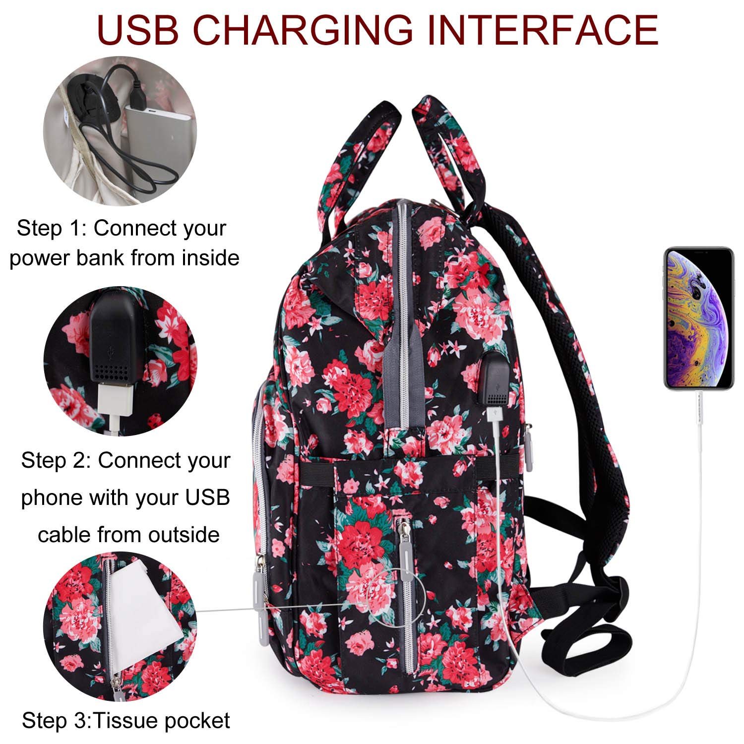 QWREOIA Floral Diaper Bag Backpack with USB Charging Port Stroller Straps and Insulated Pocket, Travel Bag Nappy Backpack For Women/Mum (Red Flower Pattern)