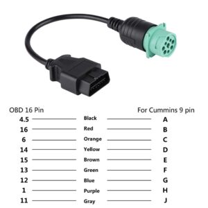 9 Pin Adapter, J1939 9 Pin to 16 Pin OBD2 Truck Diagnostic Adapter 9 Pin Deutsch Connector for Cummins Engine