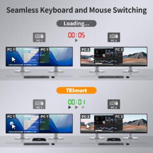 TESmart DisplayPort + HDMI KVM Switch 2 Monitors 2 Computers 4K@60Hz, Dual Monitor KVM Switch 2 Port Extended Display, EDID Emulators, USB 2.0, L/R Audio, Hotkey Switch, Button Switch with All Cables