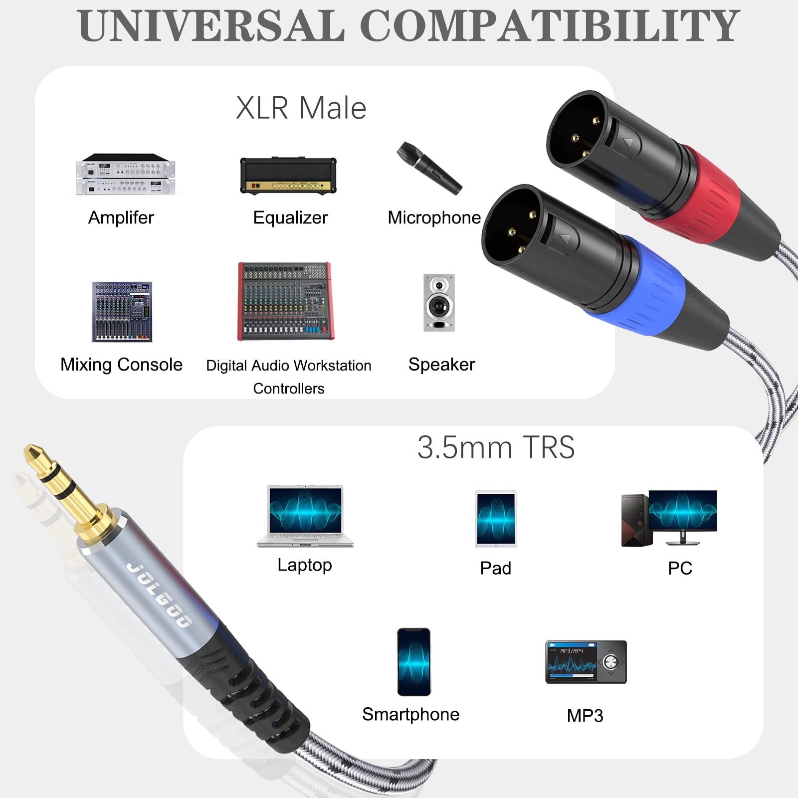 JOLGOO 3.5 mm TRS to Dual XLR Male Pro Stereo Breakout Cable, 1/8" TRS Stereo to 2 XLR Male Y Splitter Patch Microphone Cable, 6.6 Feet