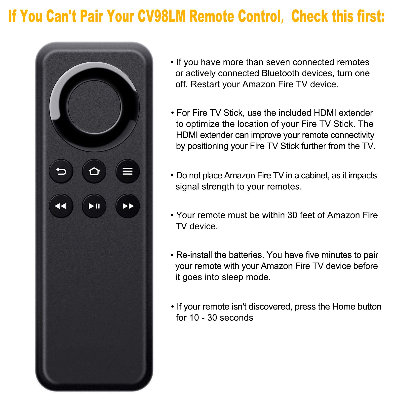 Beyution CV98LM Replacement Remote Control fit for Amazon 1st Generation and 2nd Generation Amazon TV Stick and Amazon TV Box W87CUN CL1130 LY73PR DV83YW PE59CV (Without Voice Function)